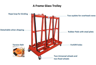 How to make a good trolley for glass factory?（ONE） - Qingdao Toyo ...