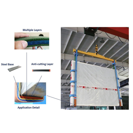 How to choose a suitable glass sling/ glass belt for your glass factory ...